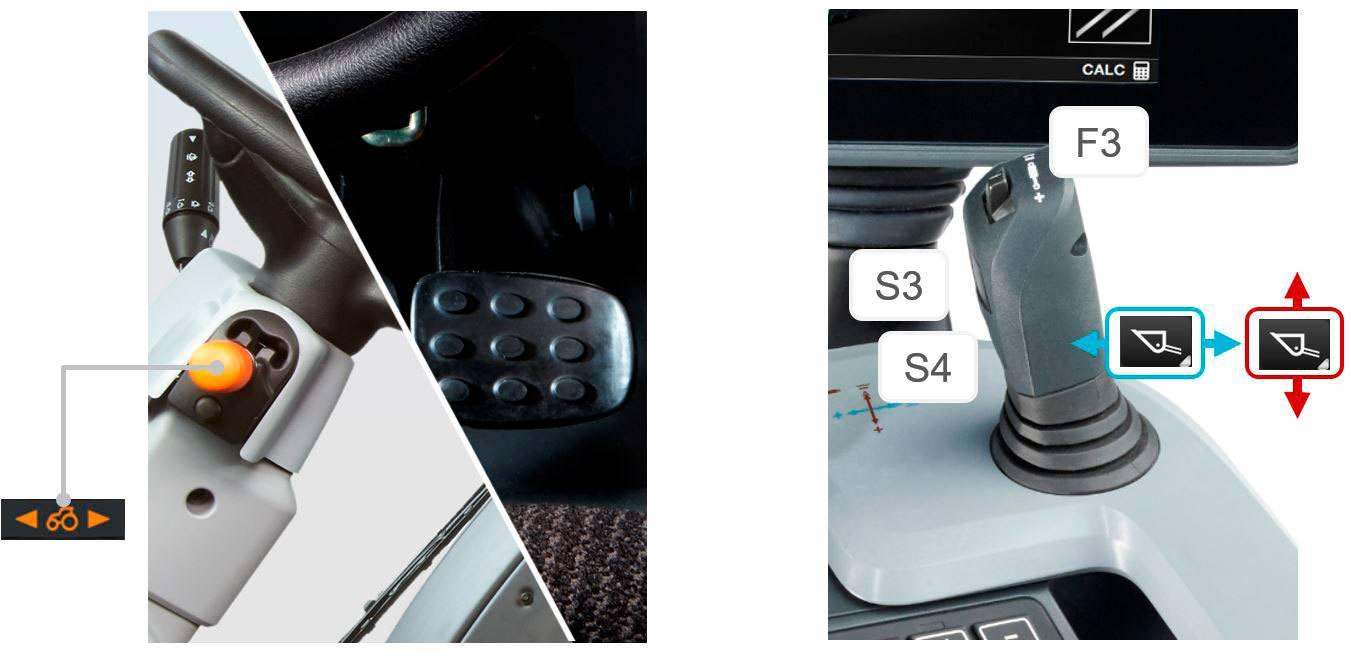 Make the most of SmartTouch